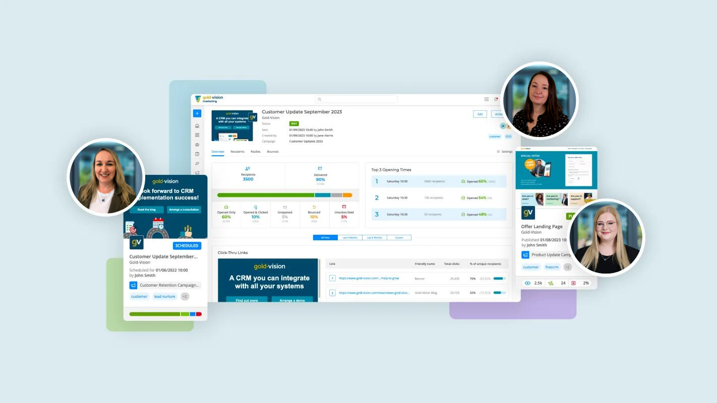 Gold-Vision Marketing Showcase - Gold Vision Help Centre